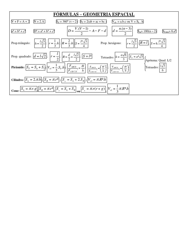 FÓRMULAS - Geometria Espacial | PDF