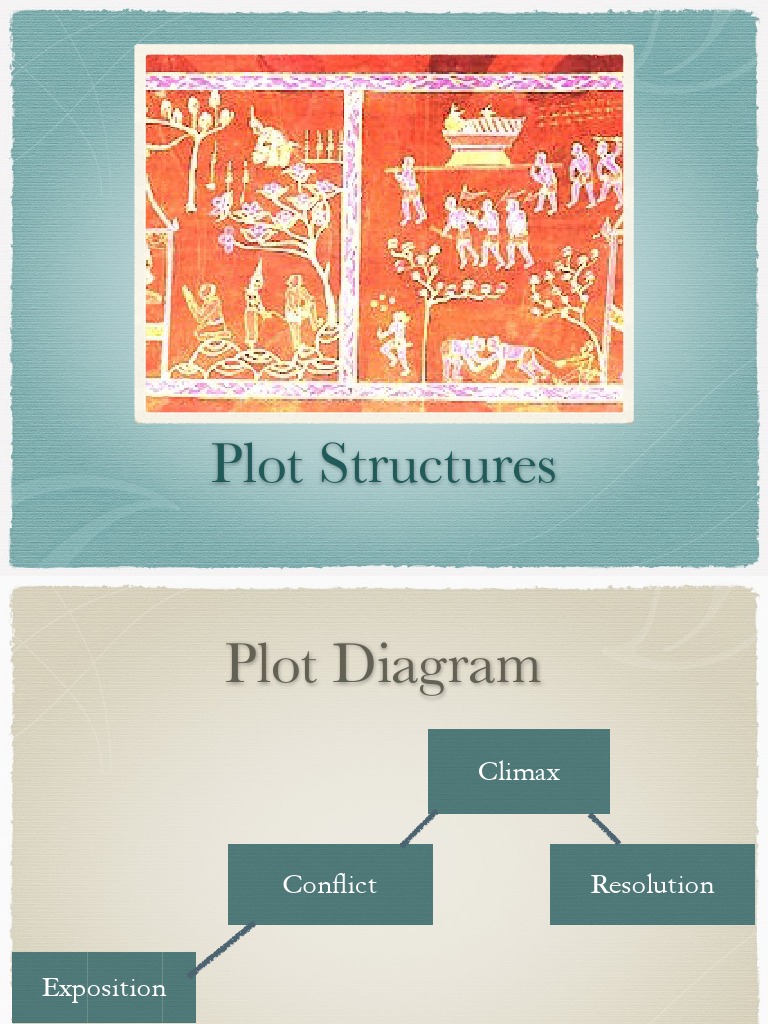 Plot Structure | PDF | Plot (Narrative) | Entertainment