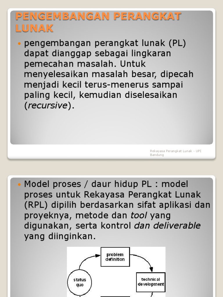 Metode Pengembangan PERANGKAT LUNAK | PDF | Seni | Teknologi & Rekayasa
