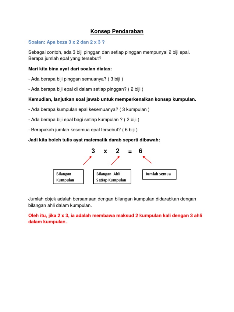 Konsep Pendaraban | PDF