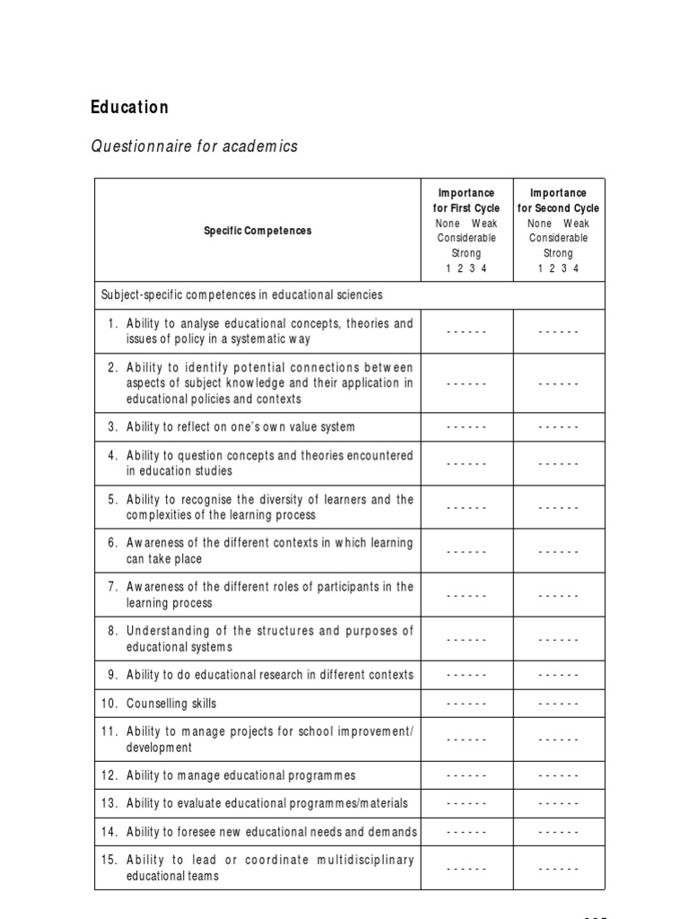 Education Questionnaire for Academics & Teachers | PDF | Competence ...