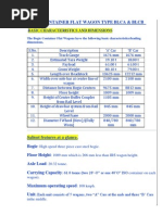 BCN and Boxn Wagon Specifications | PDF | Train | Sheet Metal