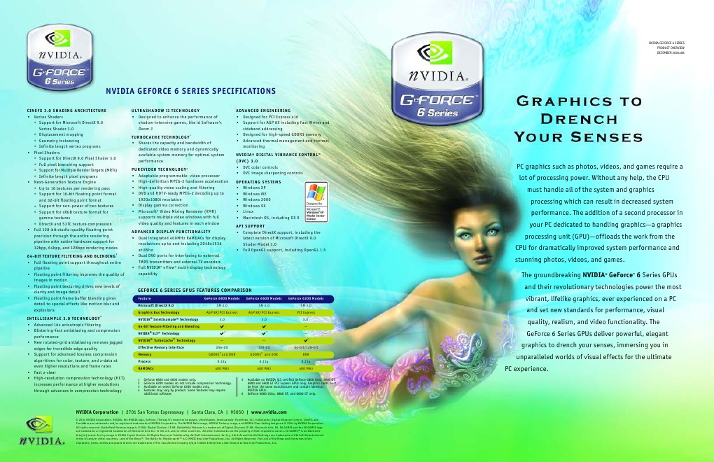 PO GeForce 6 Series 24 | PDF