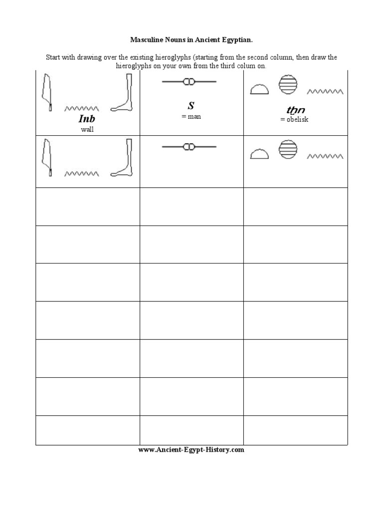 Hieroglyphics Worksheet | PDF | Philosophy | Young Adult