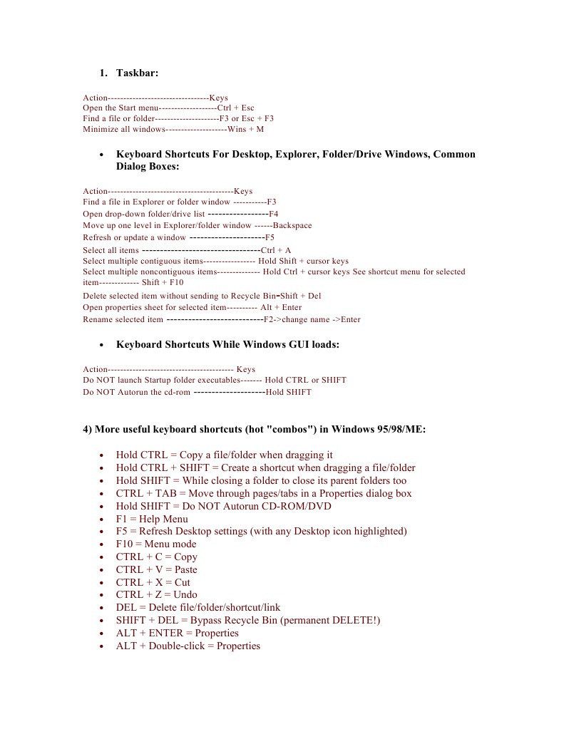 Keyboard shortcuts for Windows desktop, Explorer, and common dialog ...