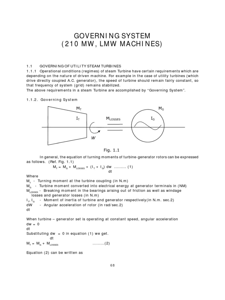 gov1 | Valve | Electric Generator