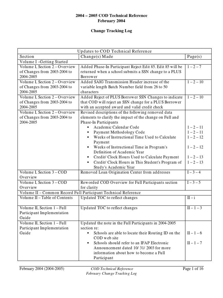 Description: Tags: 0405CODTechnicalReferenceFebChangeTrackingLog | PDF ...