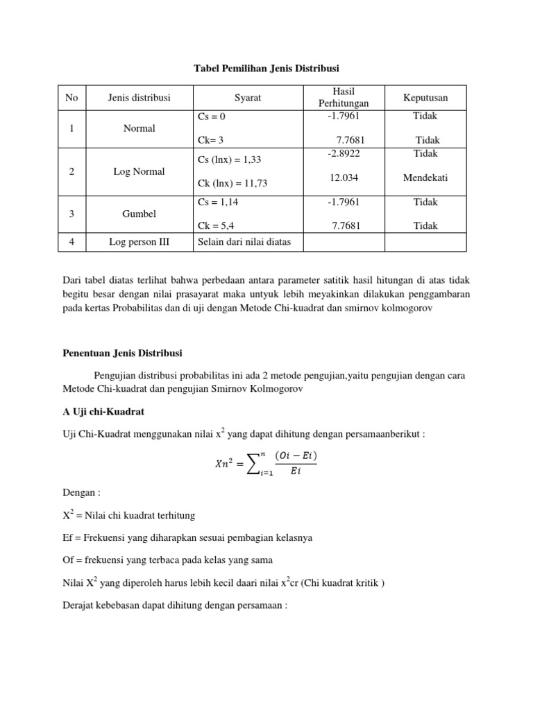 Tabel Pemilihan Jenis Distribusi | PDF | Metode & Bahan Ajar ...