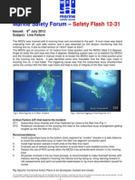 Imo Colour Codes | PDF