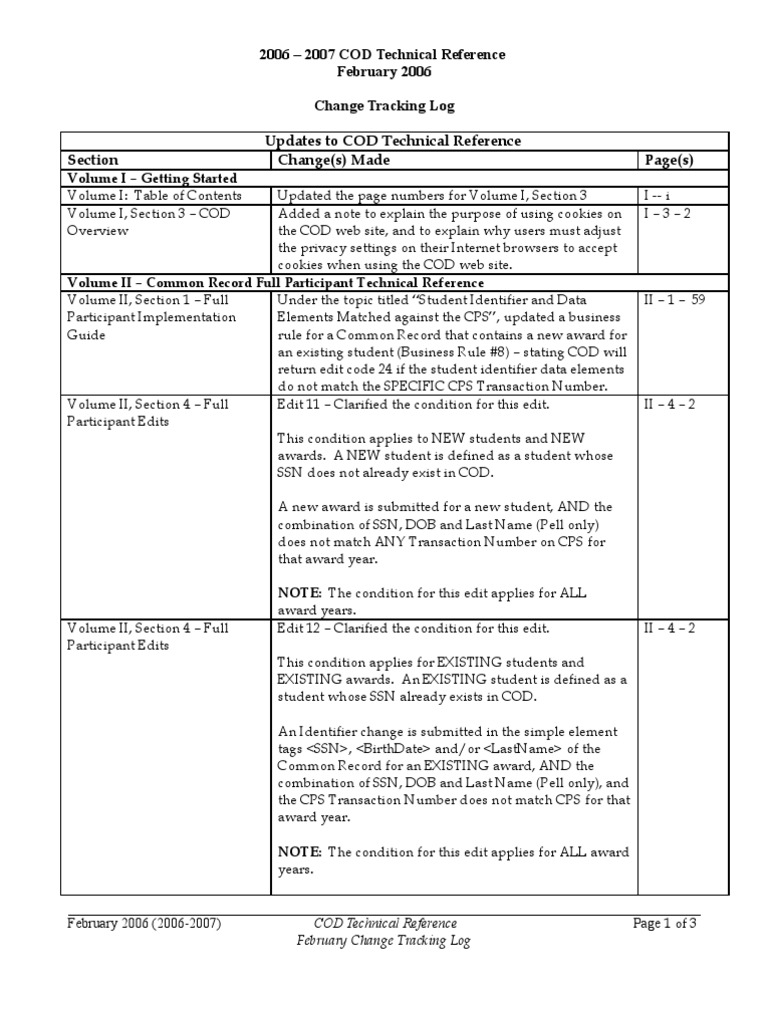 Description: Tags: 0607CODTechnicalReferenceFebChangeTrackingLog | PDF ...