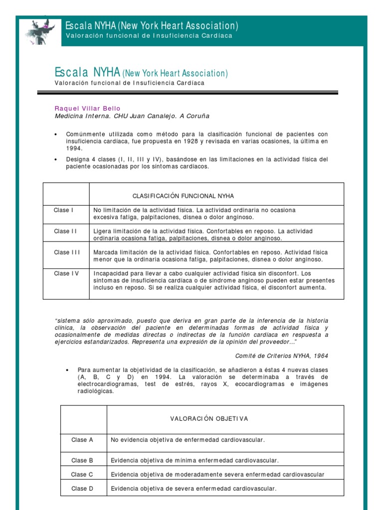 Clasificación Funcional NYHA en IC | PDF