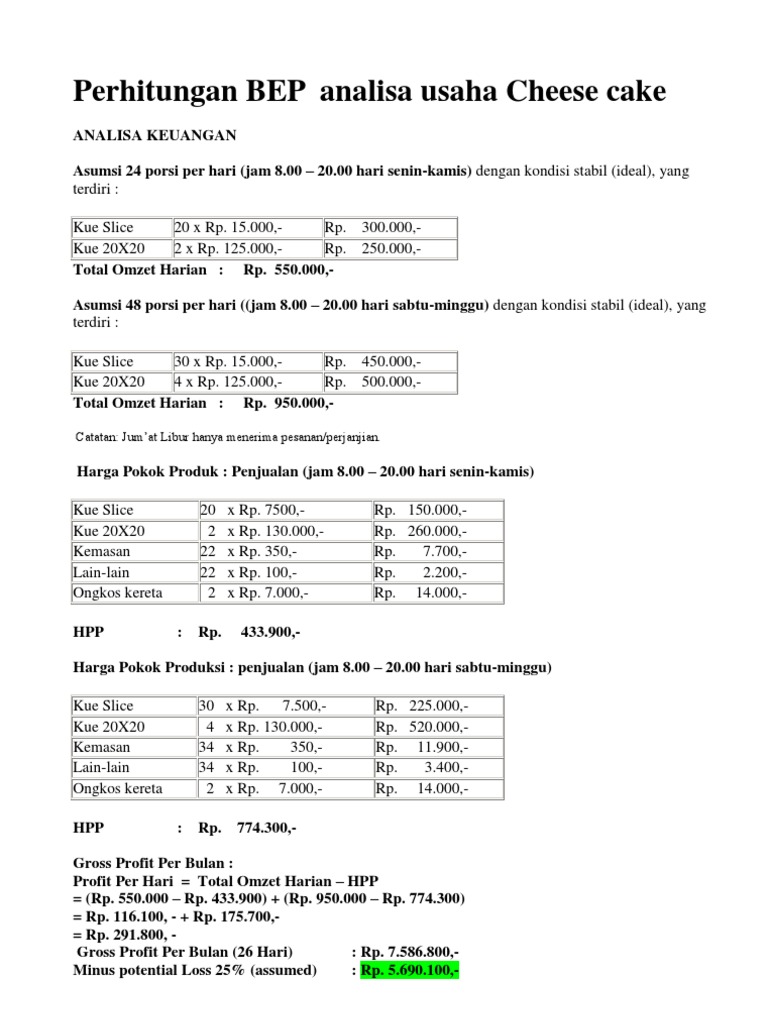 Perhitungan BEP Analisa Usaha 4 | PDF
