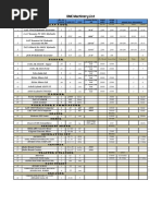 Fuel Consumption Sheet | PDF | Construction Equipment | Nature