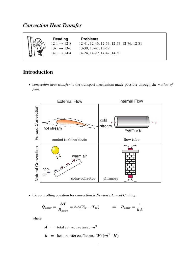 Convection Heat Transfer Guide | PDF | Teaching Methods & Materials ...
