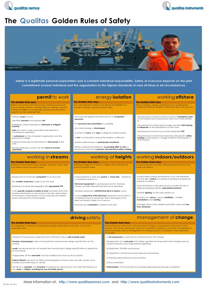 Qualitas Golden Rules of Safety | PDF | Vehicles | Safety