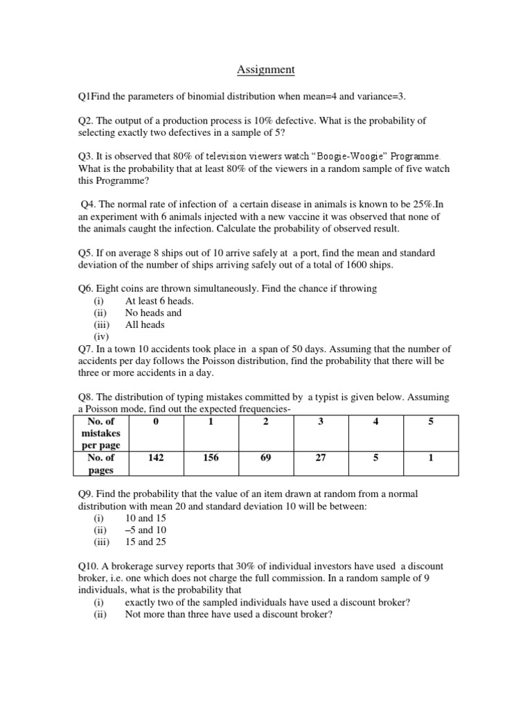 9 Distribution Assignment Mean Normal Distribution 3002
