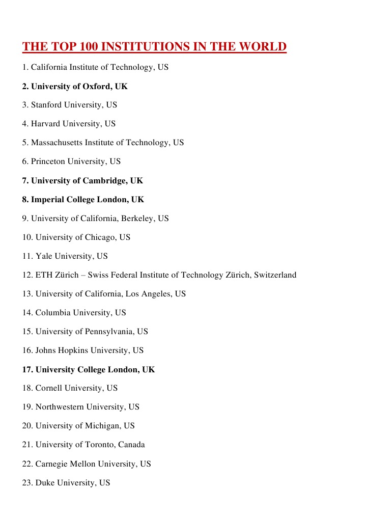 The Top 100 Institutions in The World | PDF | Institute Of Technology ...
