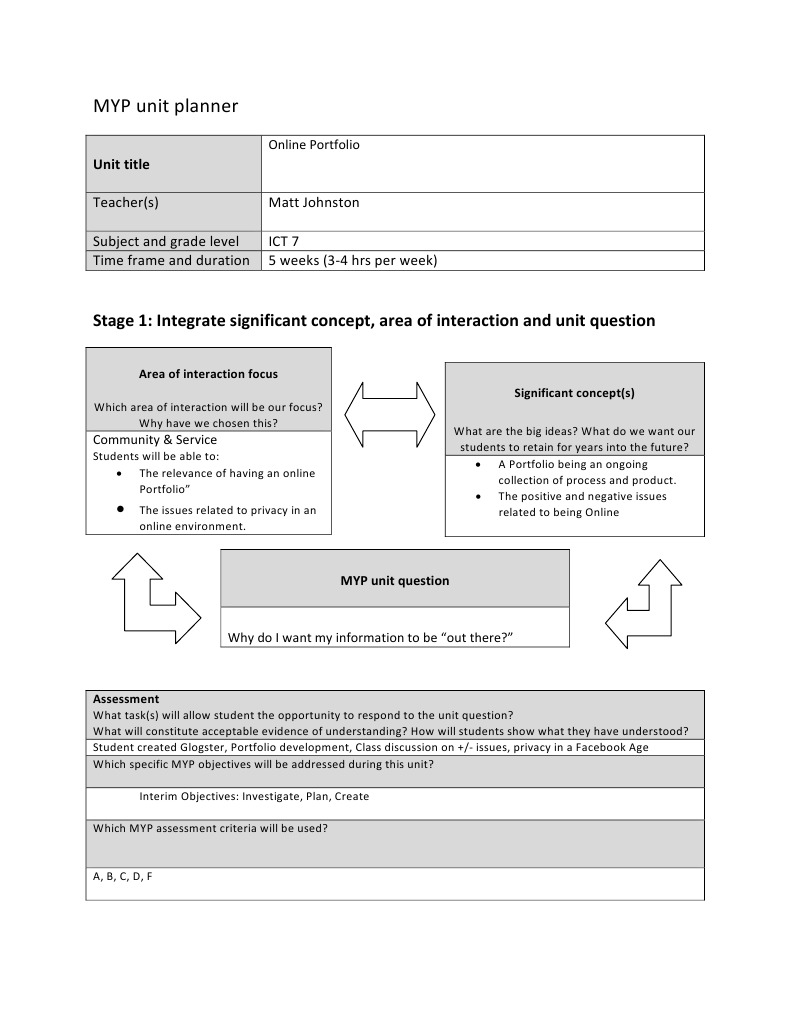 MYP Unit Planner Online Portfolio | PDF | Educational Assessment | Learning