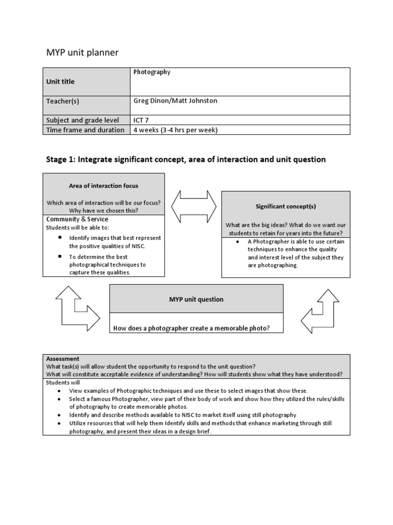 MYP Unit Planner Photography | PDF | Photo Manipulation | Learning