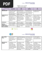 Rúbrica para Evaluar La EXPRESIÓN ORAL | PDF