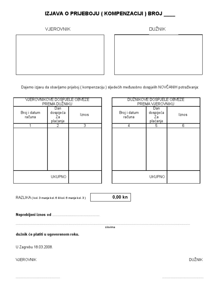 Izjava o Kompenzaciji | PDF