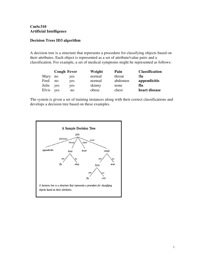 ID3 | PDF | Statistical Classification | Algorithms And Data Structures