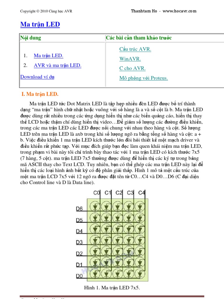 AVR - Mot So Ung Dung | PDF