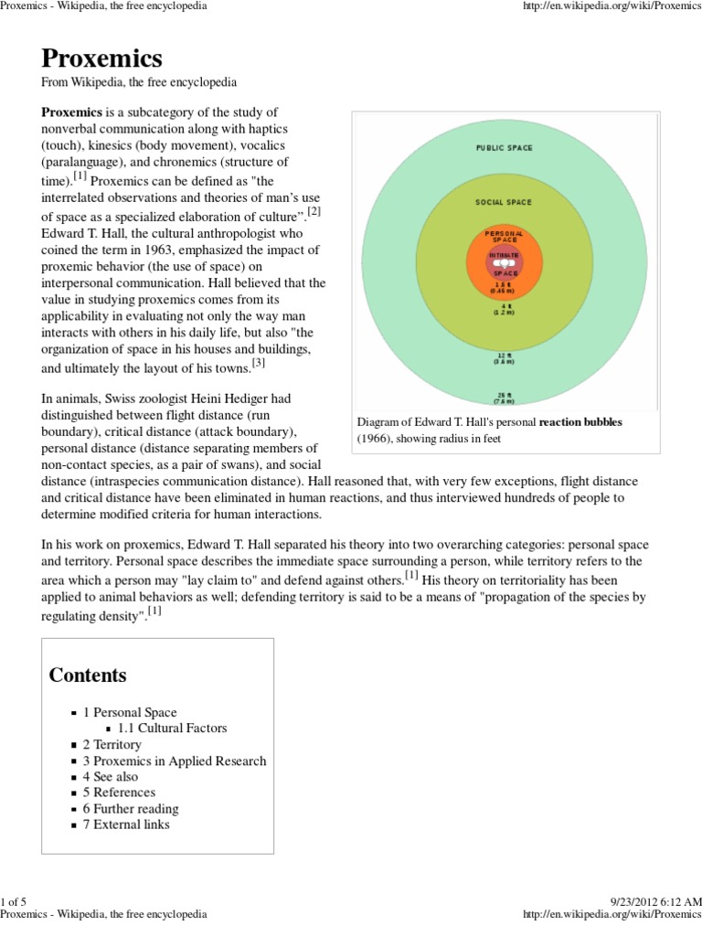 Proxemics Wikipedia The Free Encyclopedia Psychological Concepts Psychology And Cognitive