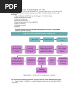 CSRA Best Practices 2024 | PDF | Risk Management | Risk