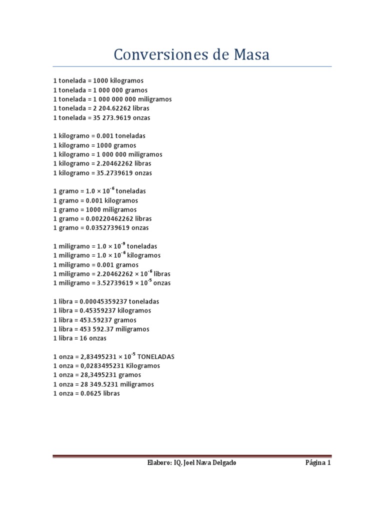 Tablas de Conversiones de Masa y Longitud | PDF