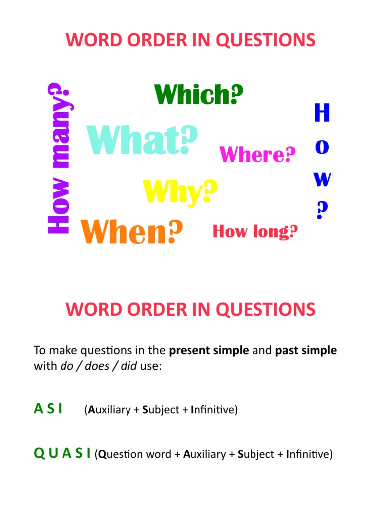 Word Order in Questions | PDF