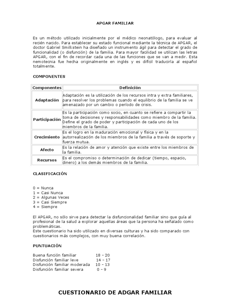 Apgar Familiar | PDF | Amor | Toma de decisiones