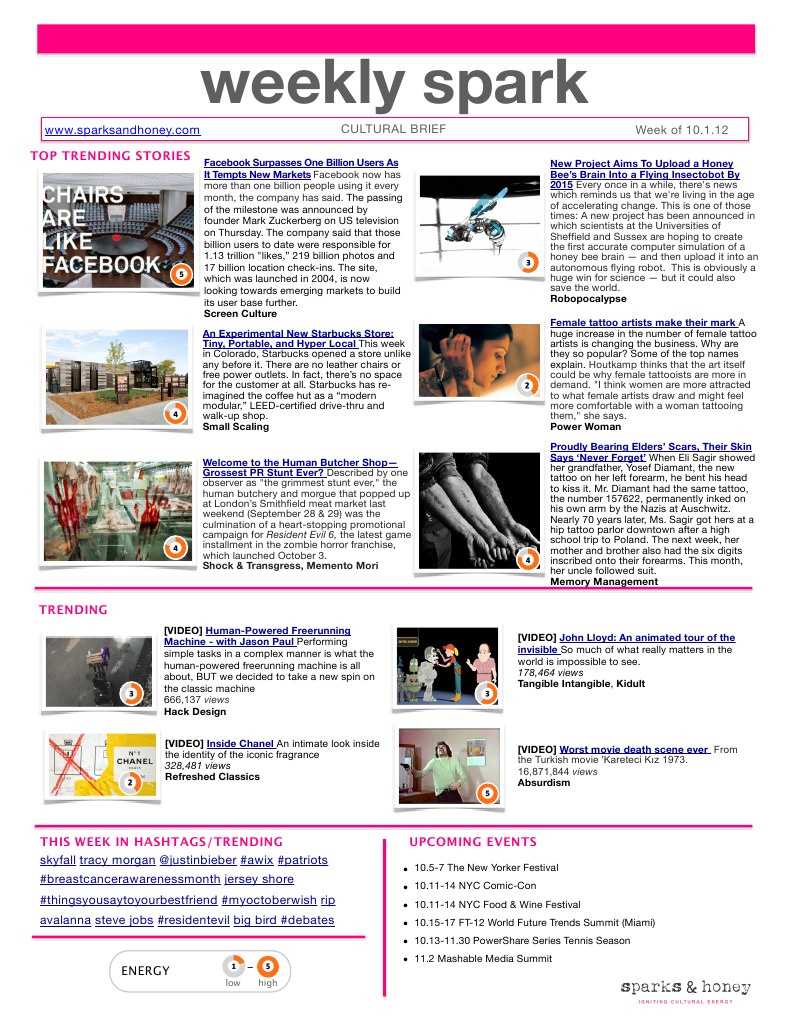 Weekly Spark: 10.05.12 | PDF | Tattoo | Facebook