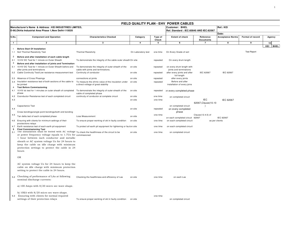 Field Quality Plan of EHV Power Cables | PDF | Cable | Alternating Current