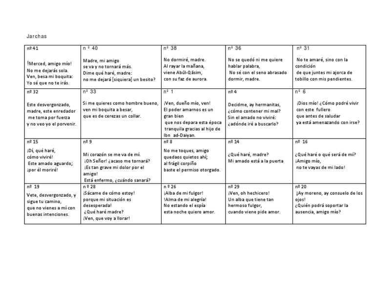 Jarchas | PDF | Poesía