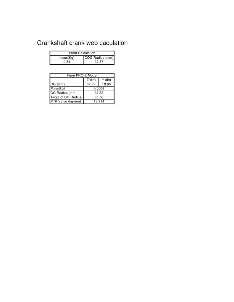 Crank Web Calculation | PDF | Science & Mathematics | Teaching Methods ...