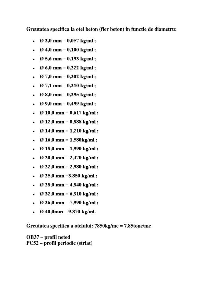 Greutati Specifice La Otel Beton | PDF