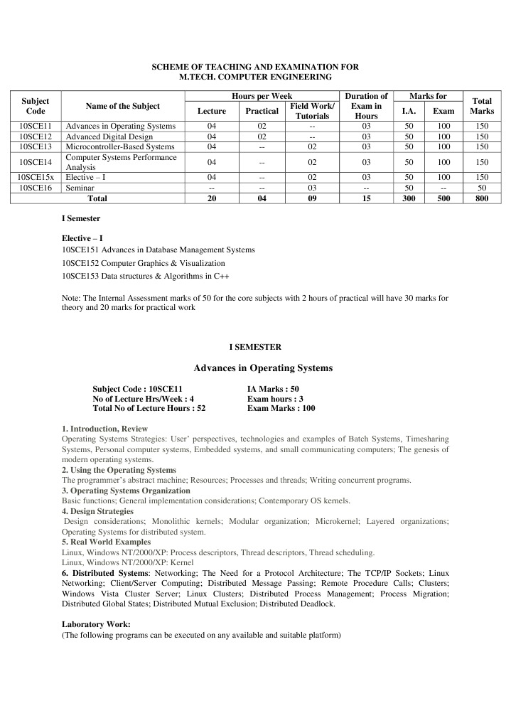 Computer Engineering Sem-1 | PDF | Operating System | Databases