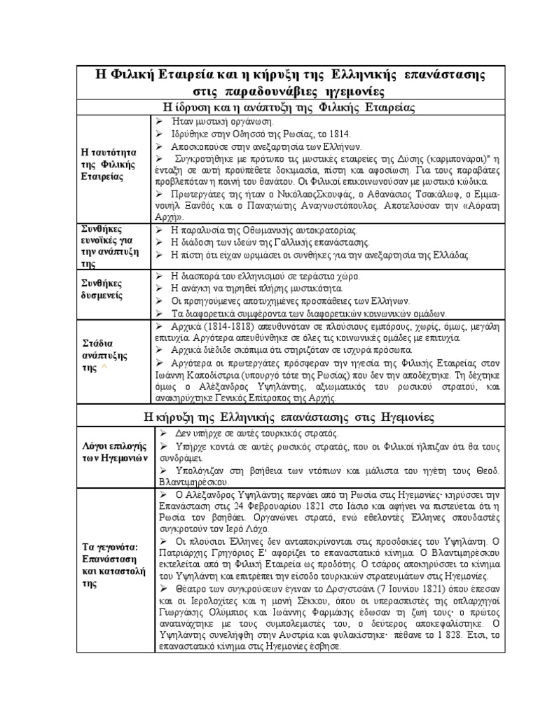 ΣΧΕΔΙΑΓΡΑΜΜΑ 7ης ΕΝΟΤΗΤΑΣ | PDF