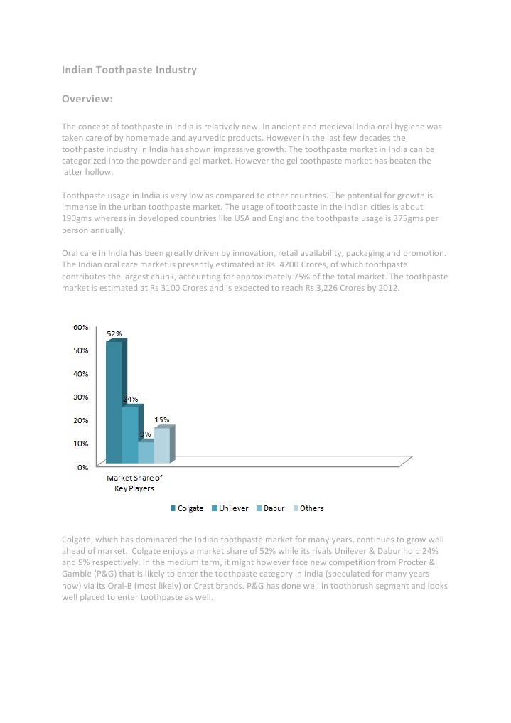 Indian Toothpaste Market Overview | PDF | Oral Hygiene | Dentistry Branches