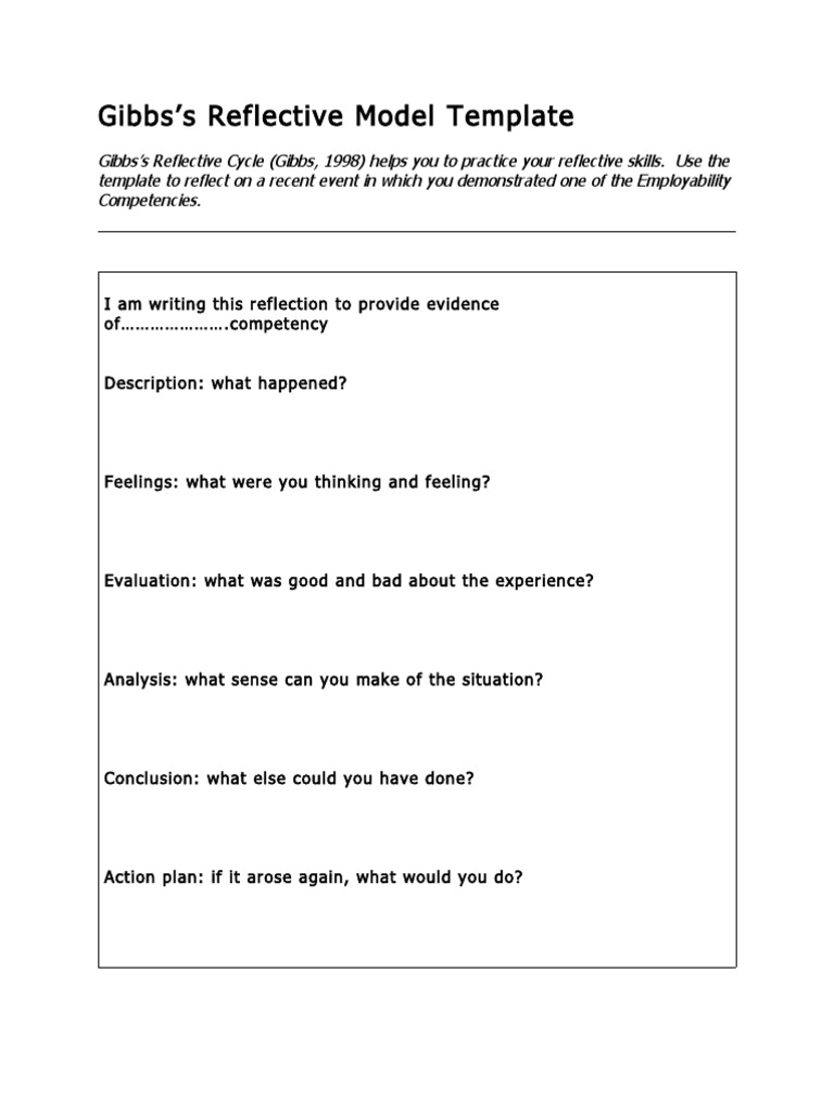 Gibbs Reflective Model Template