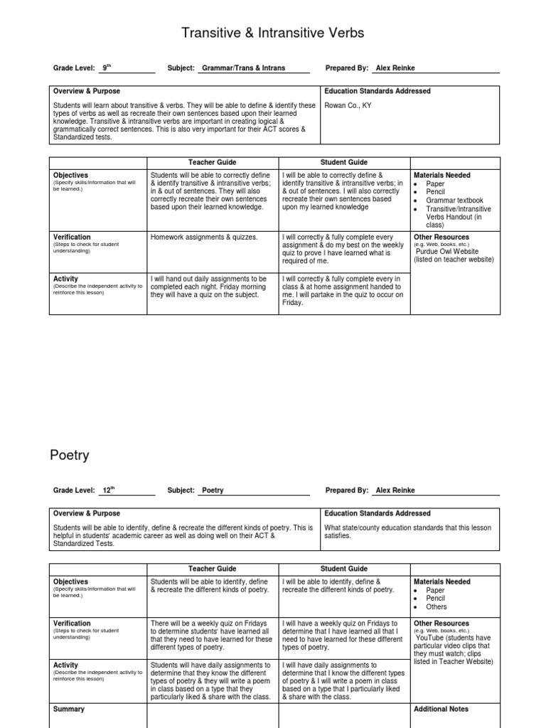 Transitive & Intransitive Verbs: Grade Level: 9 Subject: Grammar/Trans ...