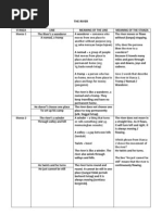 Fair's Fair - Form 1 | PDF