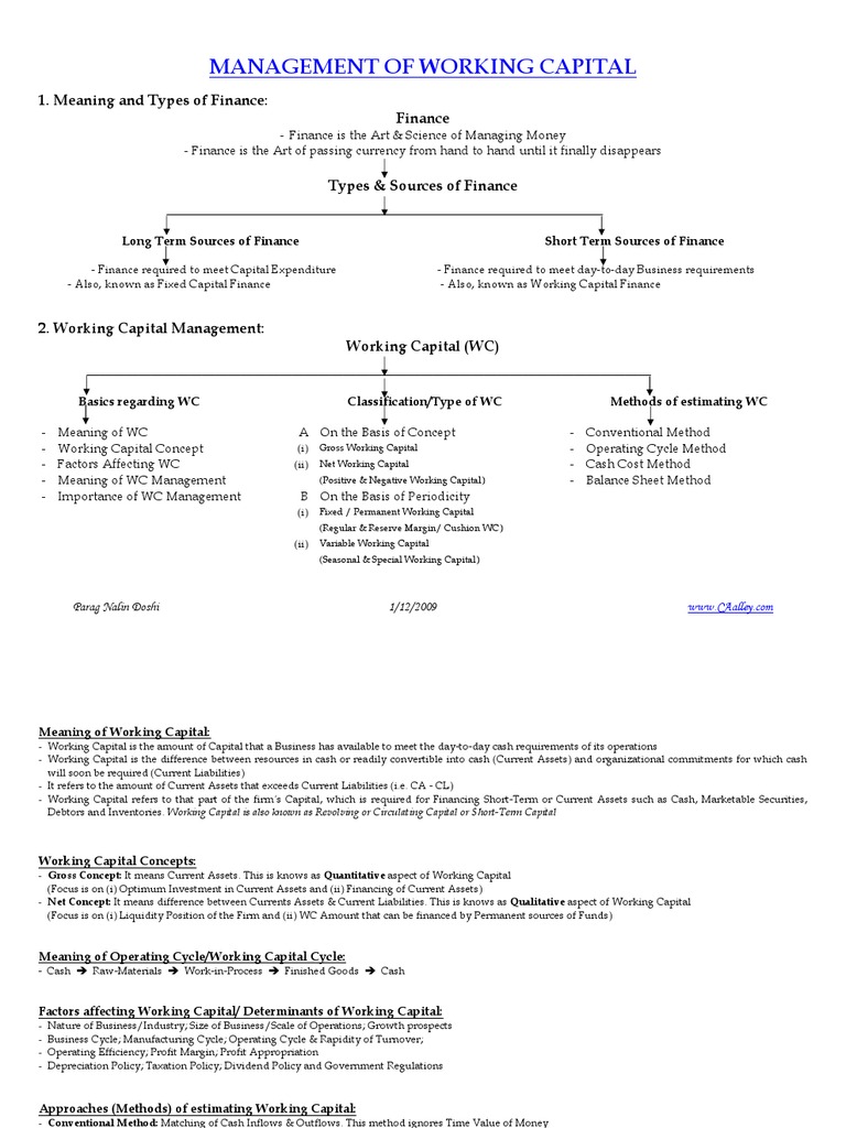 Working Capital Management Overview | PDF | Finance & Money Management ...
