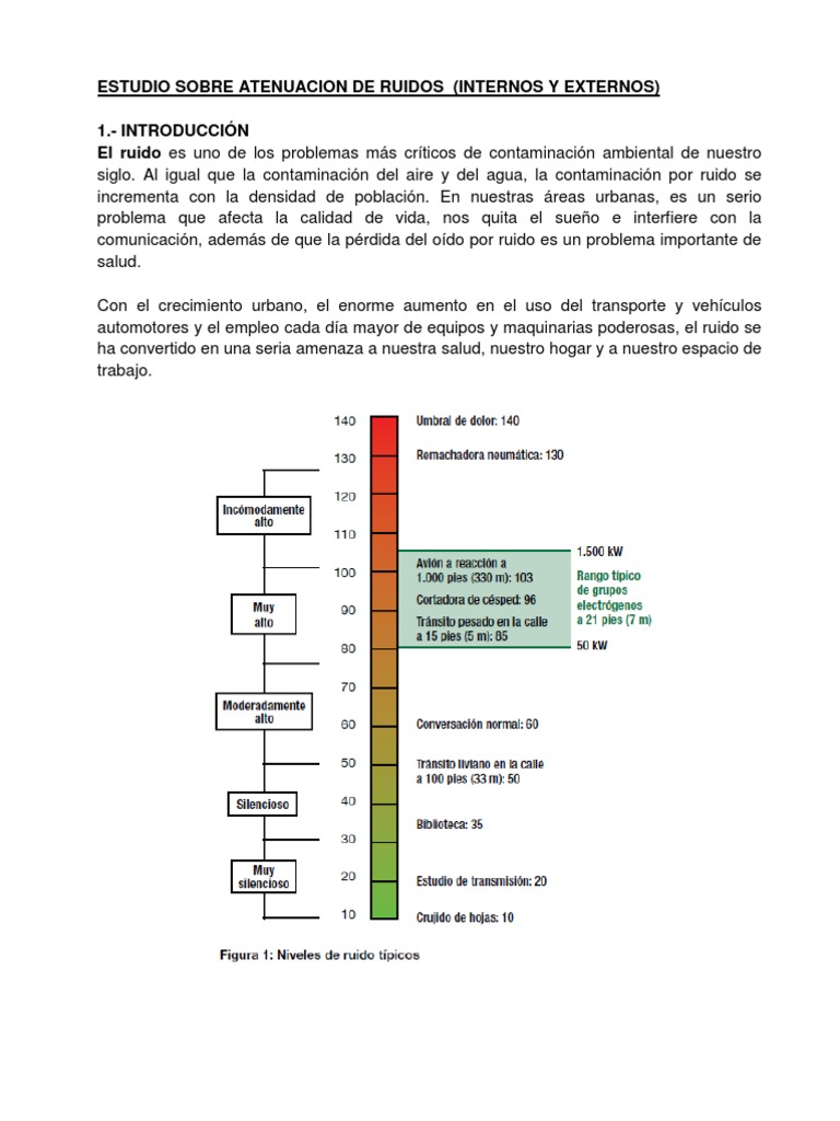 Estudio Sobre Atenuacion de Ruidos Investigacion | Sonido | Decibel