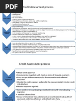 ILAAP Guidelines for Liquidity Management | PDF | Stress Test ...