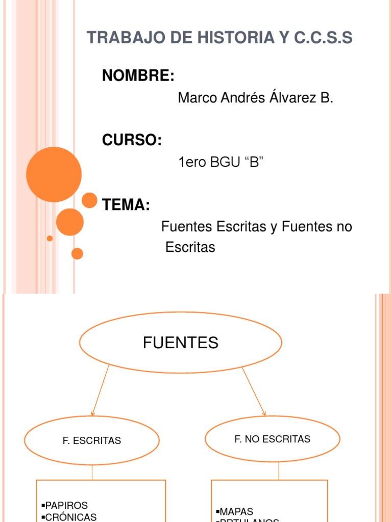 Fuentes Escritas y Fuentes No Escritas | PDF | Mapa | Estadísticas