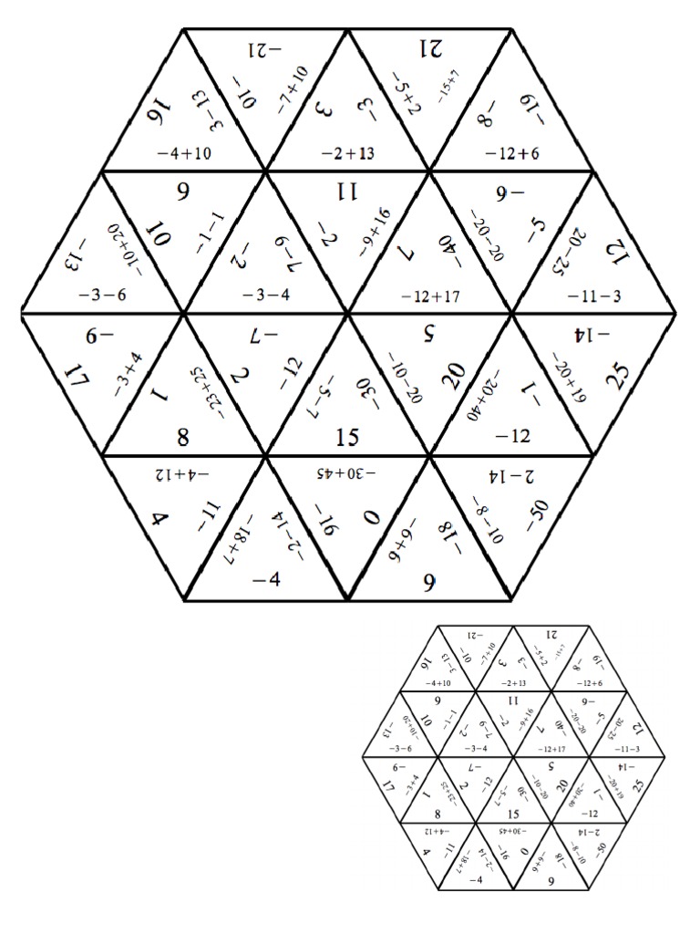 Tarsia Negative Numbers PDF | PDF