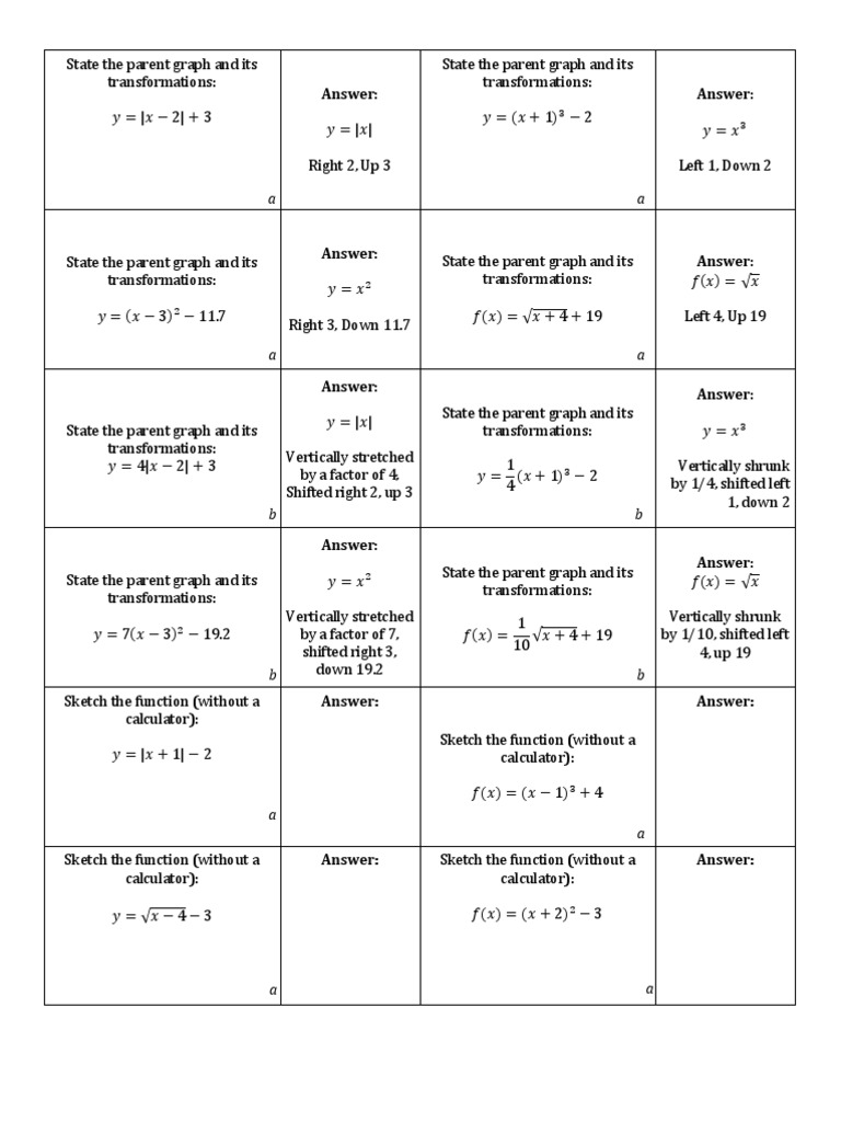 Speed Dating Parent Graphs | PDF | Graph Theory | Mathematical Relations