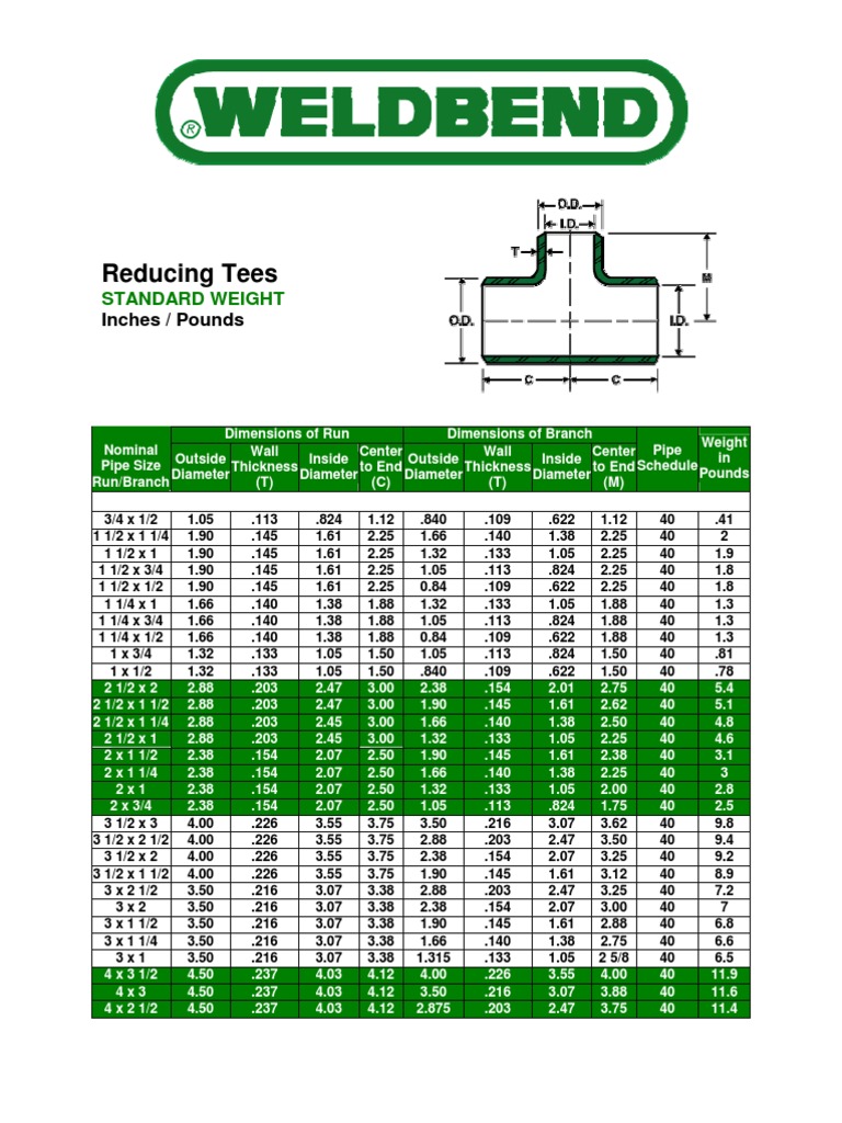 Reducing Tee | PDF | Pipe (Fluid Conveyance) | Plumbing